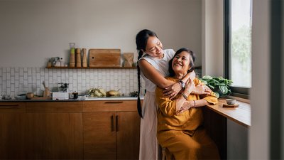 Term Deposits | Savings & investments